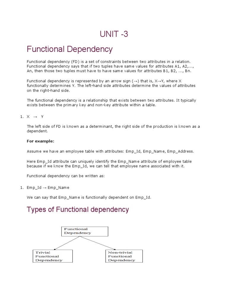 Unit - 3 | PDF | Database Transaction | Databases
