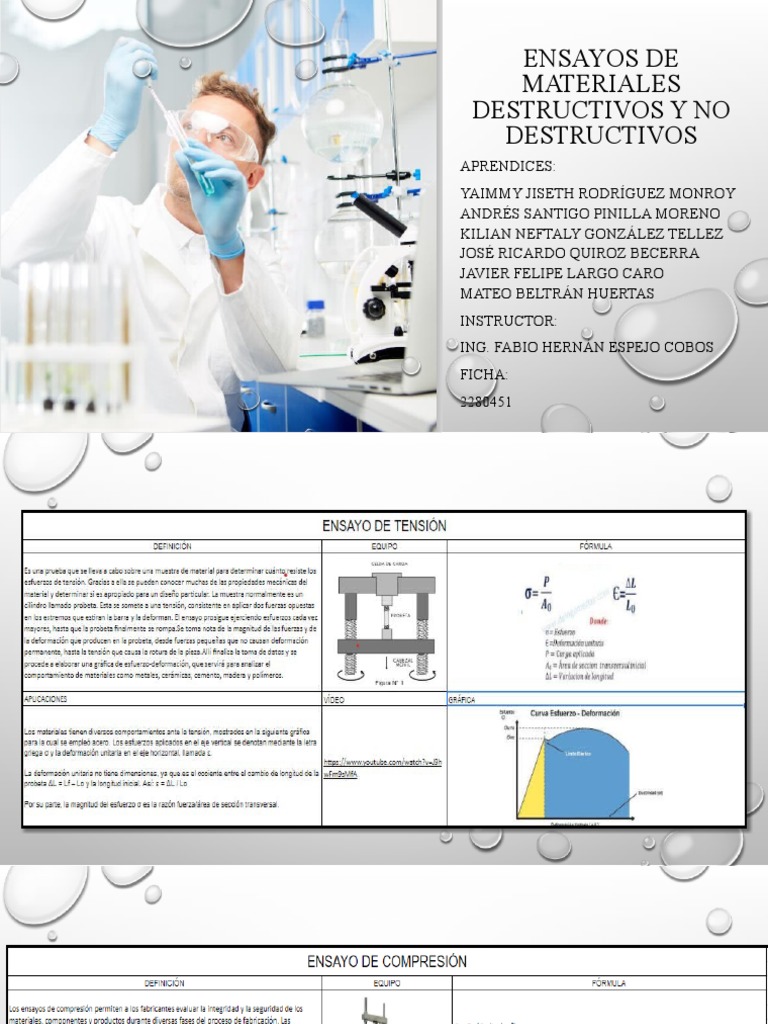 Ensayos de Materiales Destructivos y No Destructivos | PDF