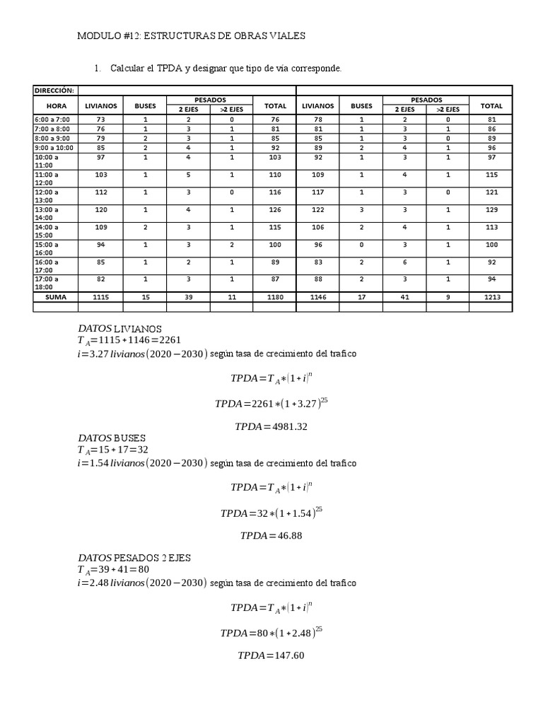 Calculo Tpda Grupo2 | PDF | Métodos y materiales de enseñanza