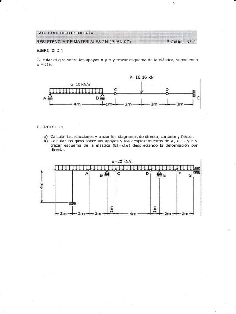 RM2 - Prácticos Resueltos | PDF