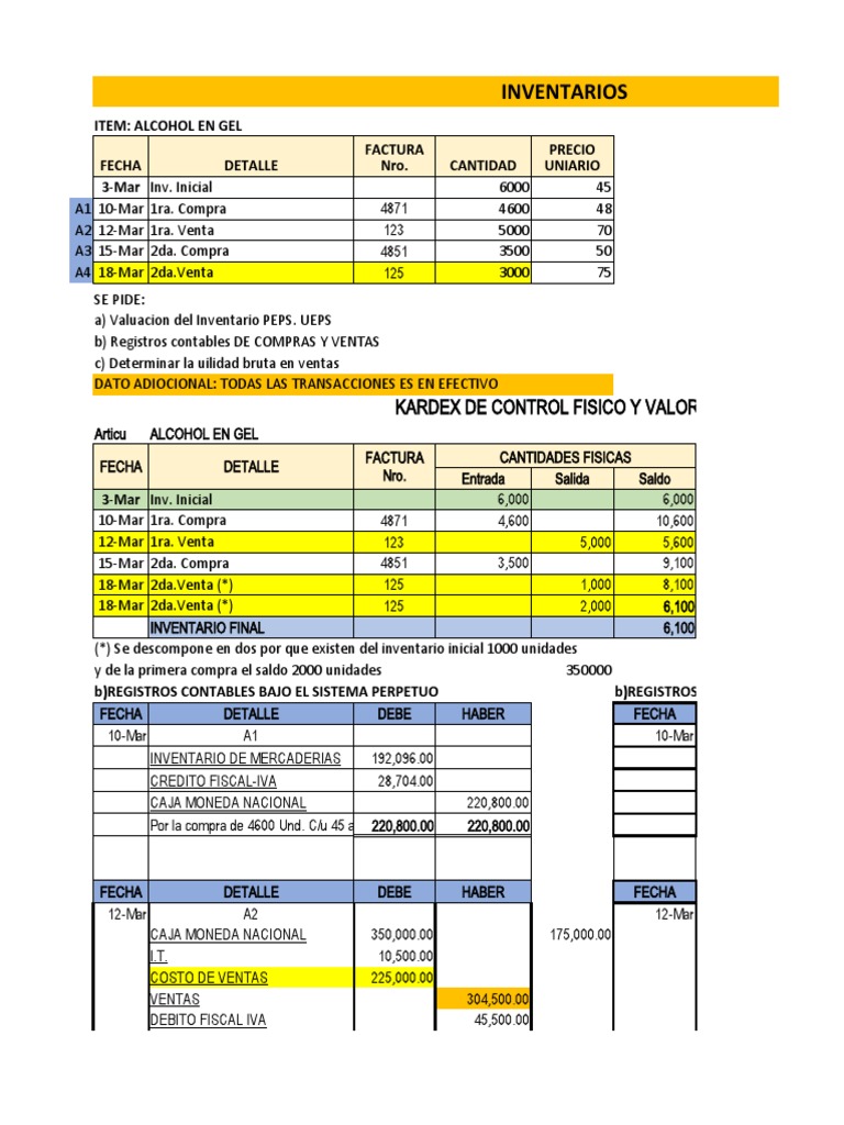 Inventarios Peps 1 | PDF | Economias | Business