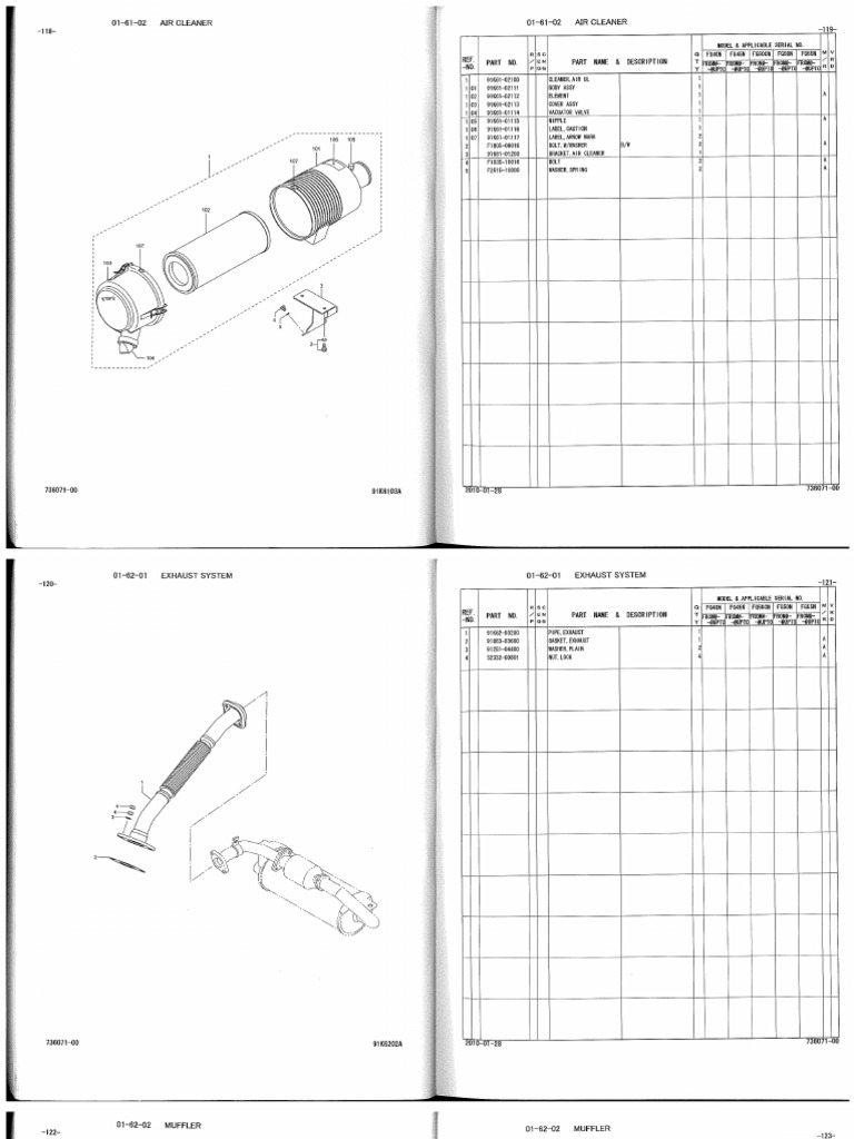PARTS MANUAL C, M, O y IH FG40-55N, FG50CN (P2) | PDF PARTS MANUAL C, M, O y IH FG40-55N, FG50CN (P2) | PDF