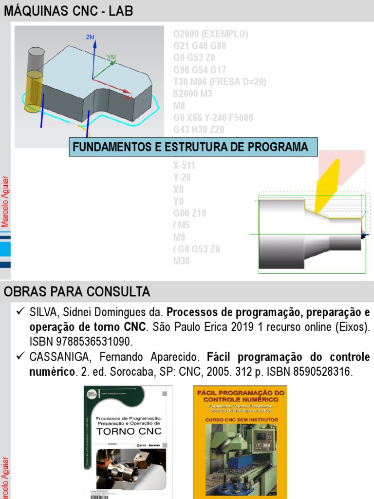Fundamentos e Estrutura de Programa | PDF | Controle numérico | Ciência ...