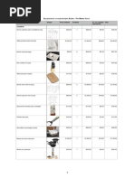 Homeroom Financial Report | PDF