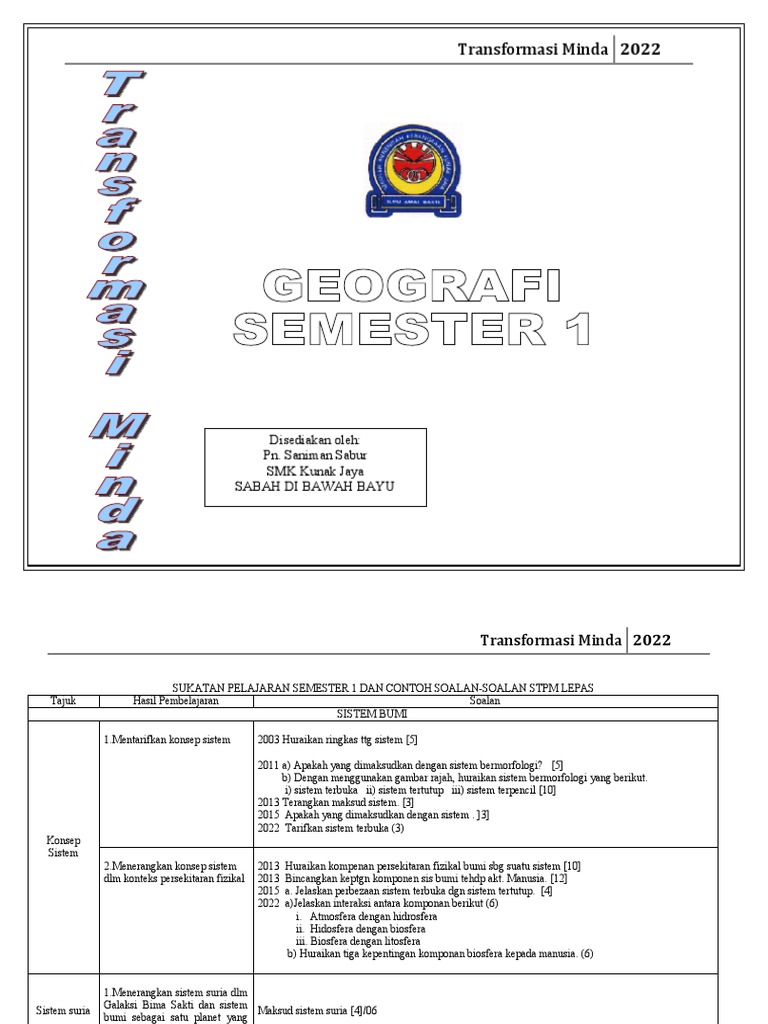 Transformasi Minda 2022 SEM 1 (FIZIKAL & MANUSIA) | PDF