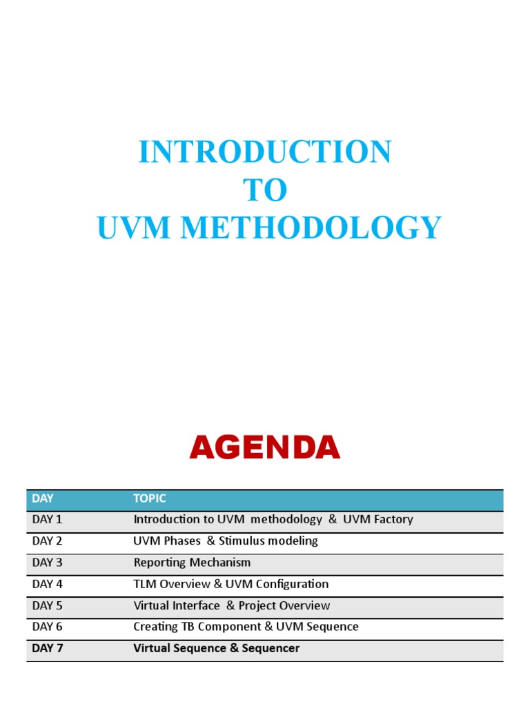 Introduction To Uvm | PDF