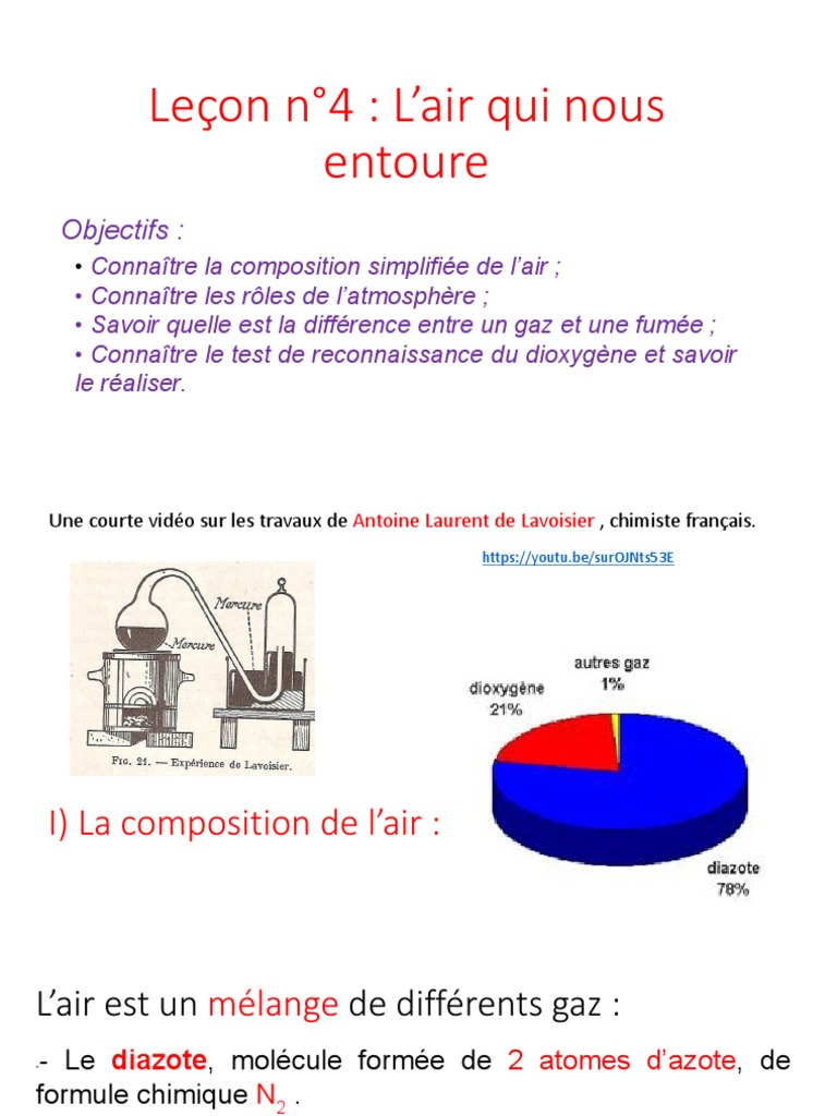 Composition de l'air et ses rôles | PDF | Gaz | Atmosphère de la Terre