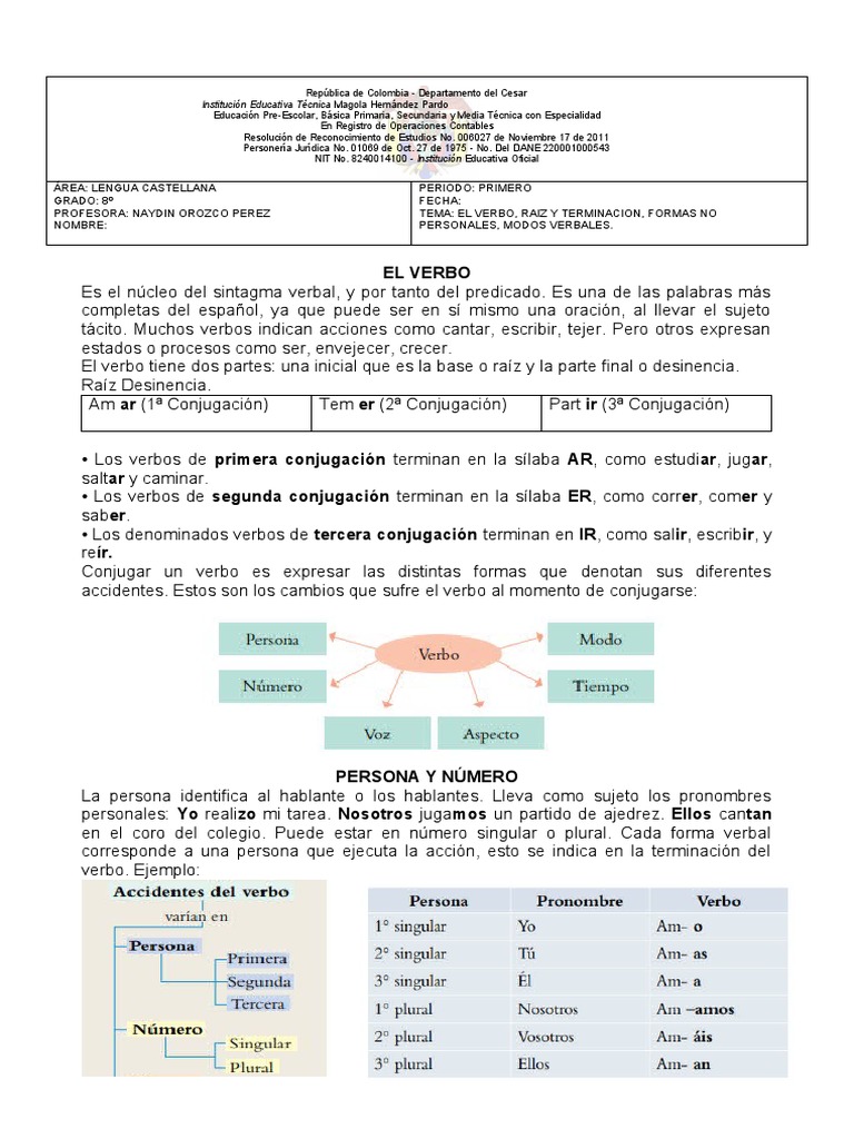 Guia Del Verbo. | PDF | Verbo | Conjugación gramatical