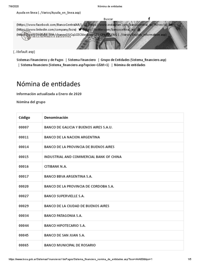 Codigos de Bancos | PDF | Bancos | Bancario