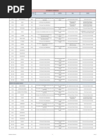 Construction Document Sheet Numbers and Sheet Order | PDF | Drywall ...