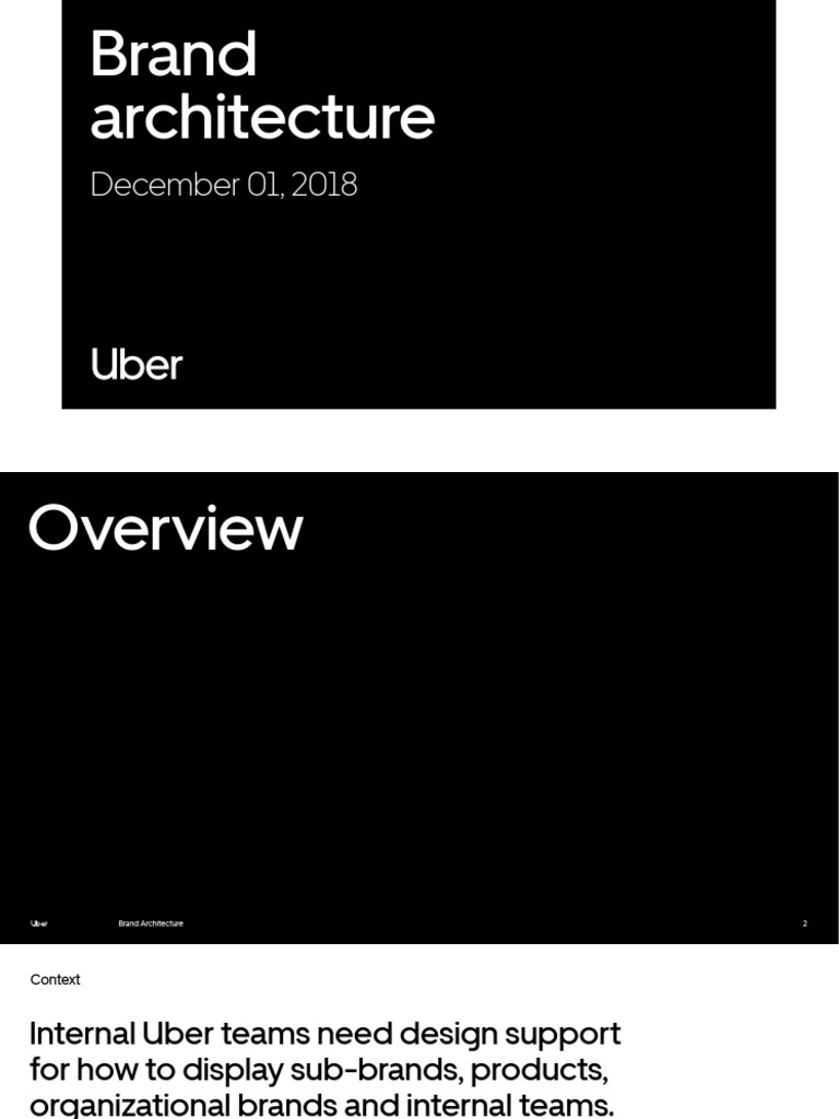 Manual de Uso y Norma UBER | PDF | Brand | Marketing