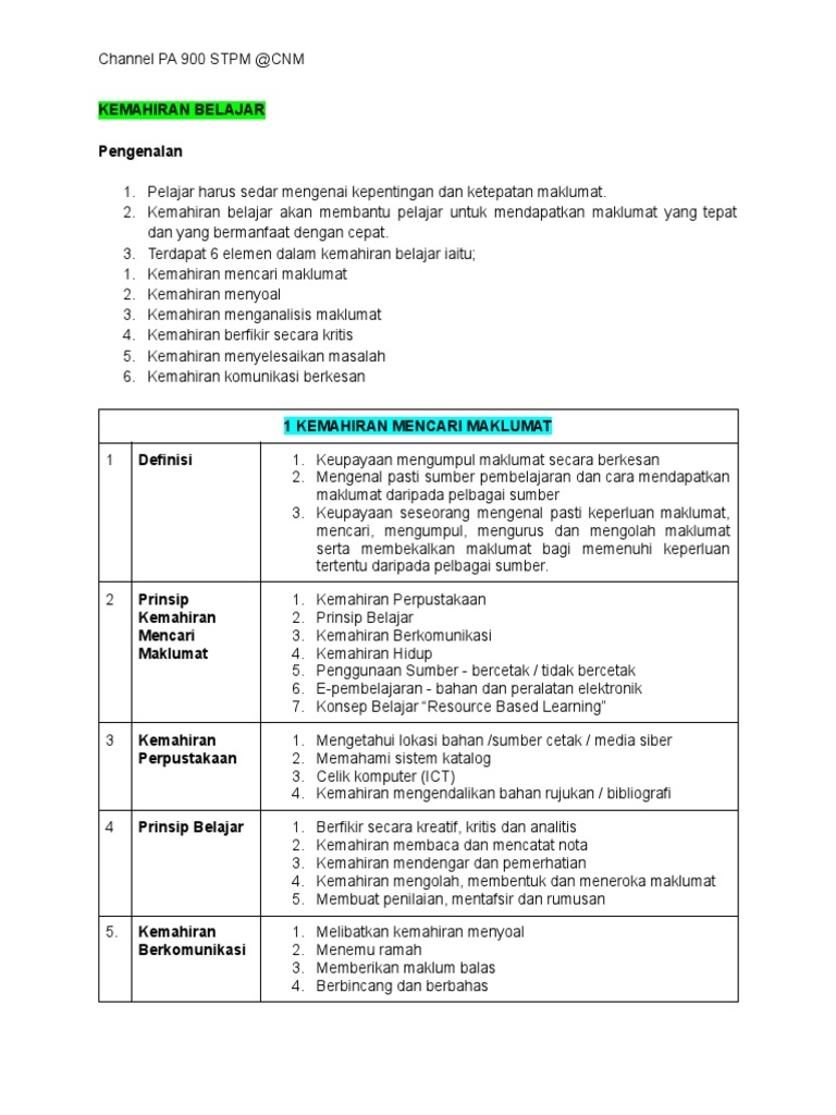 PA Sem 1 Kemahiran Belajar | PDF