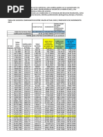 24 - 09 Catac Cereales Nacional | PDF