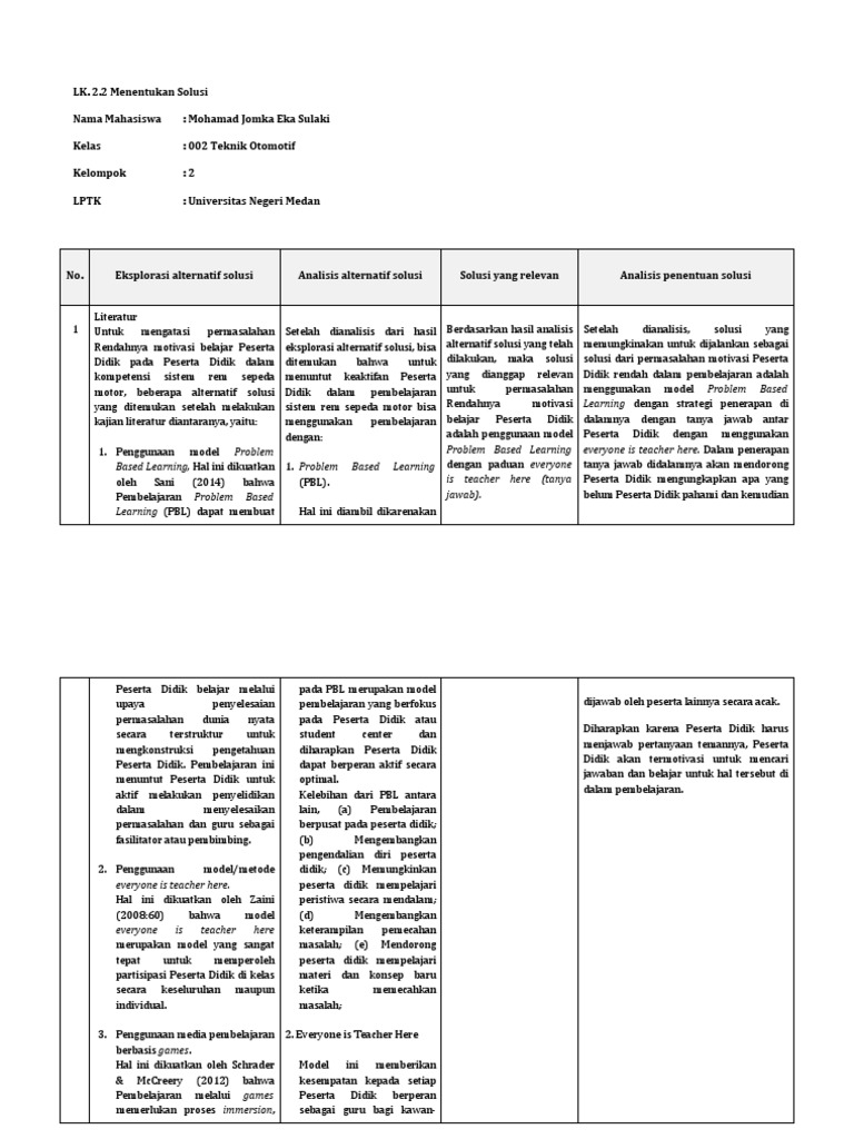LK. 2.2 - Menentukan Solusi Coretan | PDF