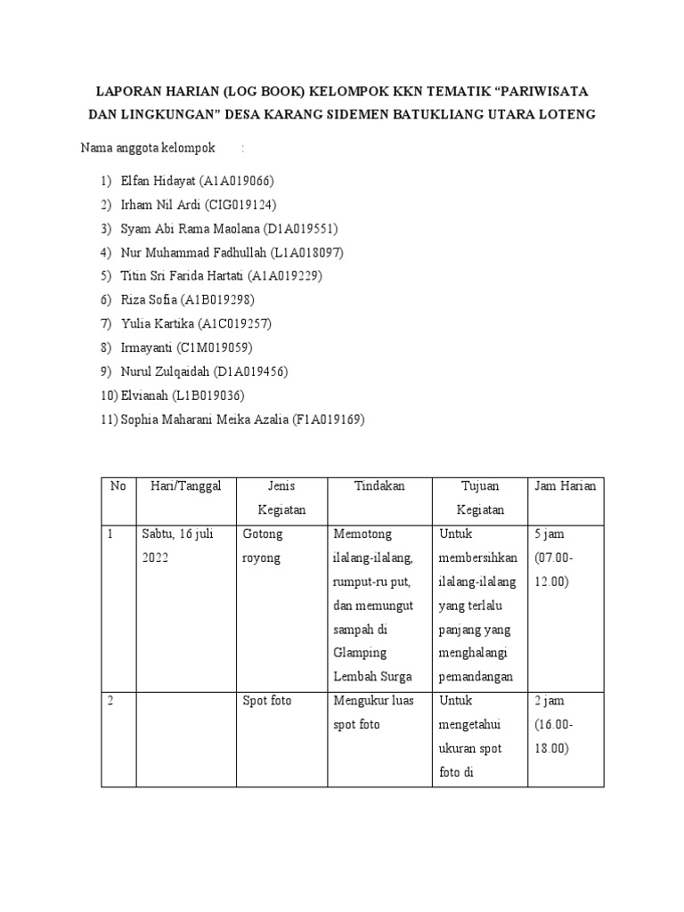 Laporan Harian (Log Book) Sabtu 16 Juli 2022 | PDF