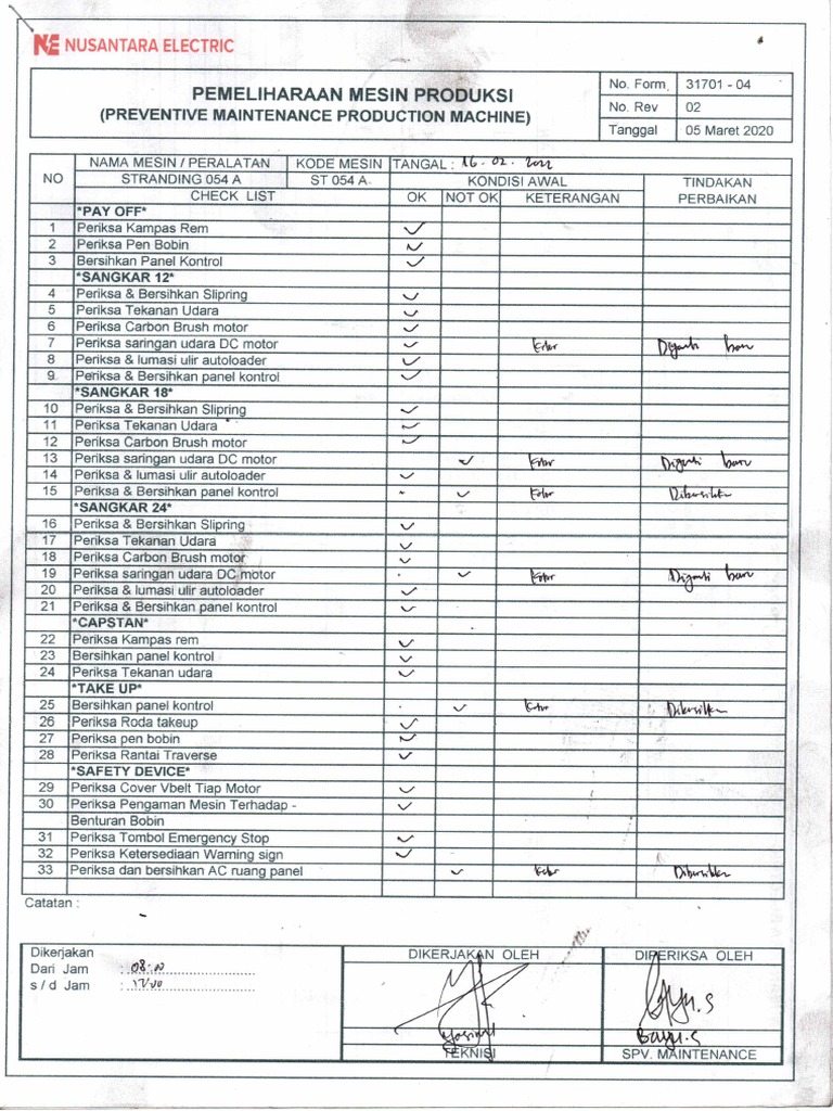 Checklist Mesin 054 A | PDF