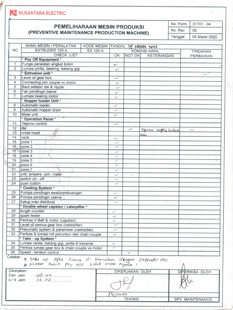 Checklist Mesin 120 | PDF