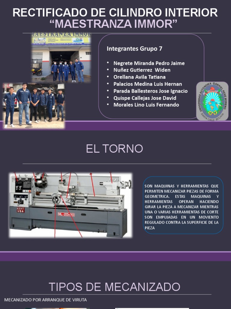 Rectificado de Cilindro Interior | PDF