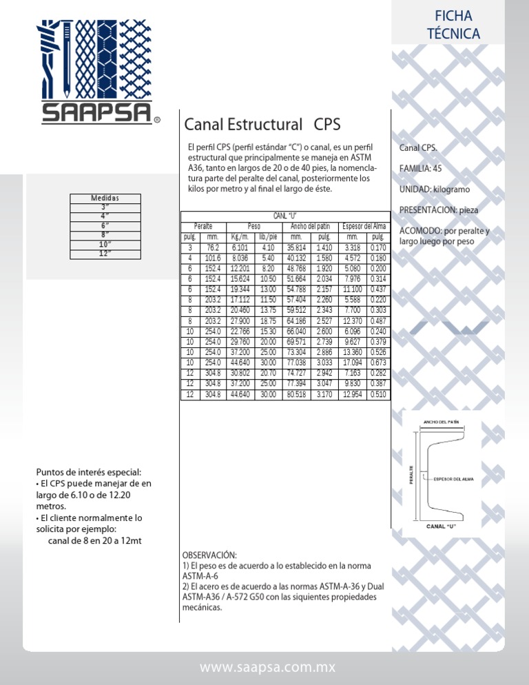 Canal C (CPS) | PDF