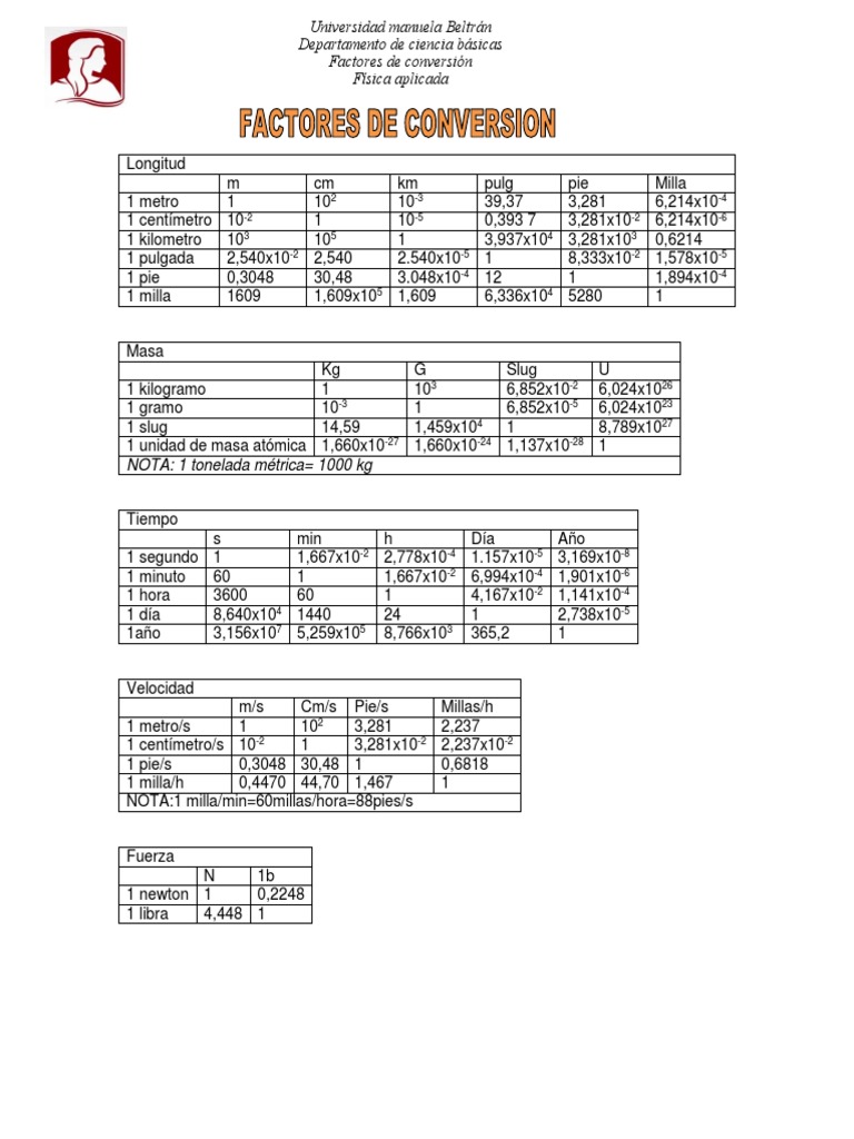 Tabla - Factores de Conversion | PDF