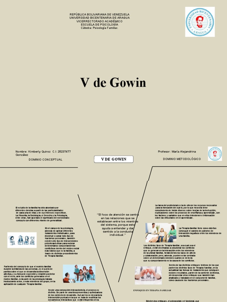 Diagrama V de Gowin en Psicología Familiar | PDF | Psicoterapia | Sicología
