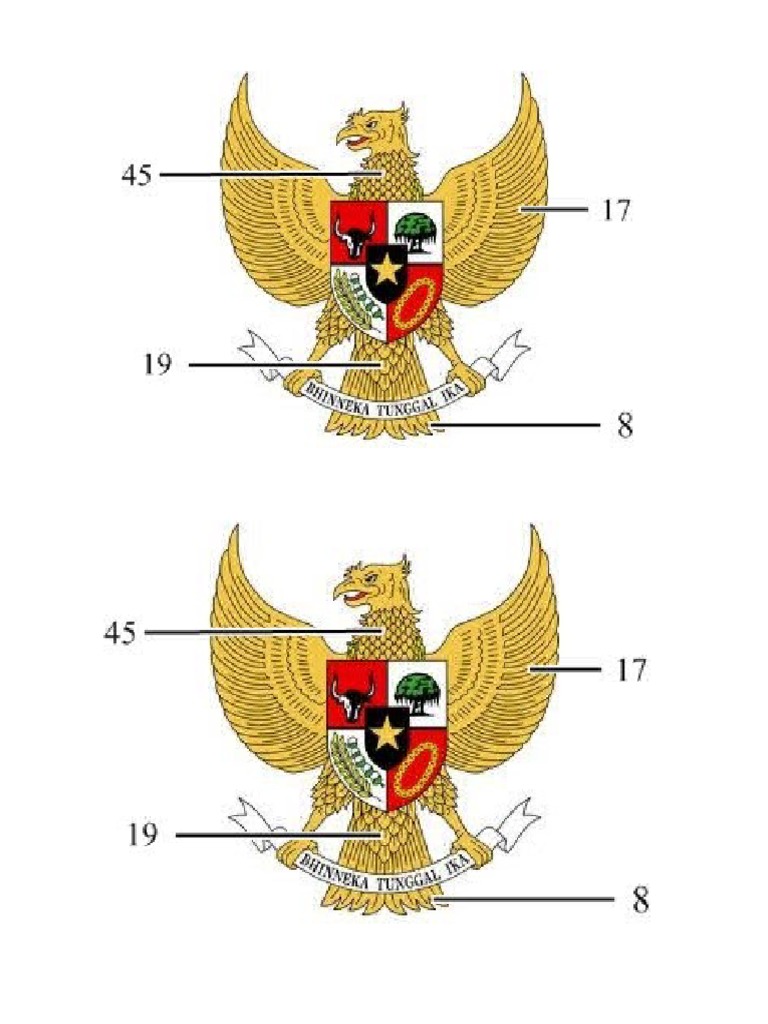 2 - Lambang Garuda | PDF