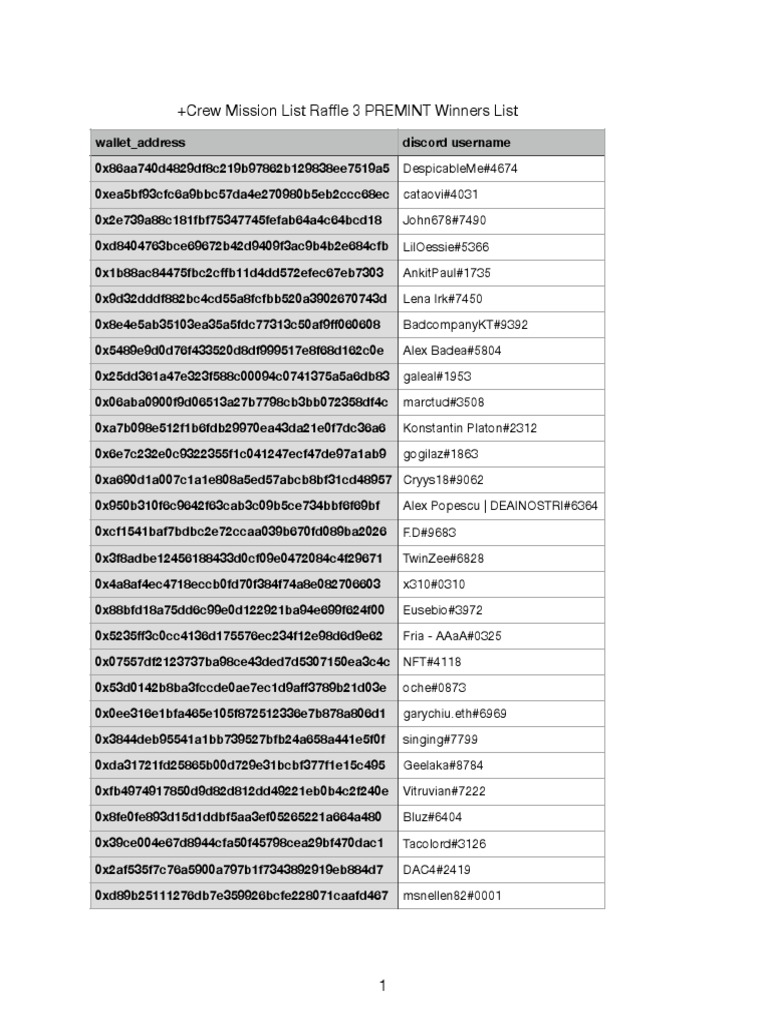 Crew Mission List Raffle 3 PREMINT Winners List | PDF