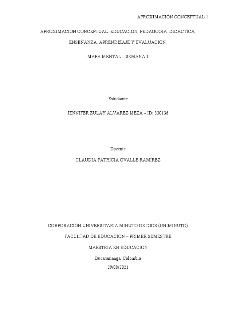 MEZA Jennifer, Mapa Mental | PDF | Aprendizaje | Método de enseñanza