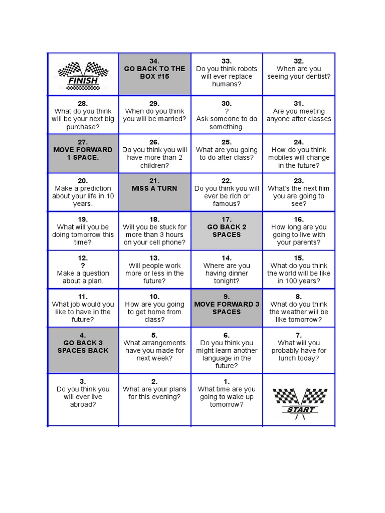 9th Future Board Game | PDF | Games & Activities