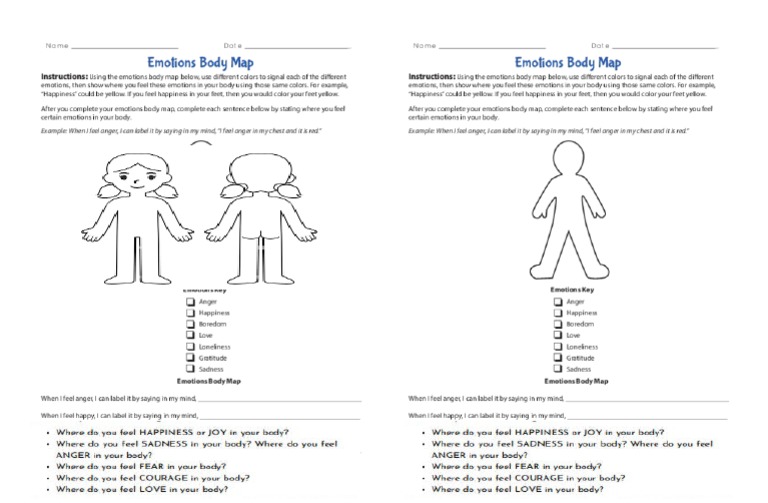 Body Map Activity | PDF