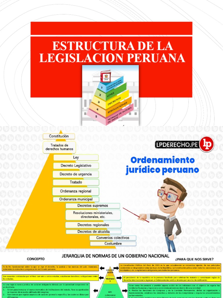 Estructura de La Legislacion Peruana - Quinta Semana | Descargar gratis ...