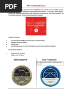 The International Professional Practices Framework (Ippf) | PDF ...