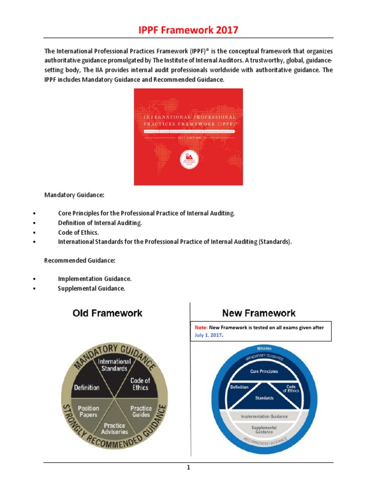 Ippf 2017 | PDF | Internal Audit | Audit