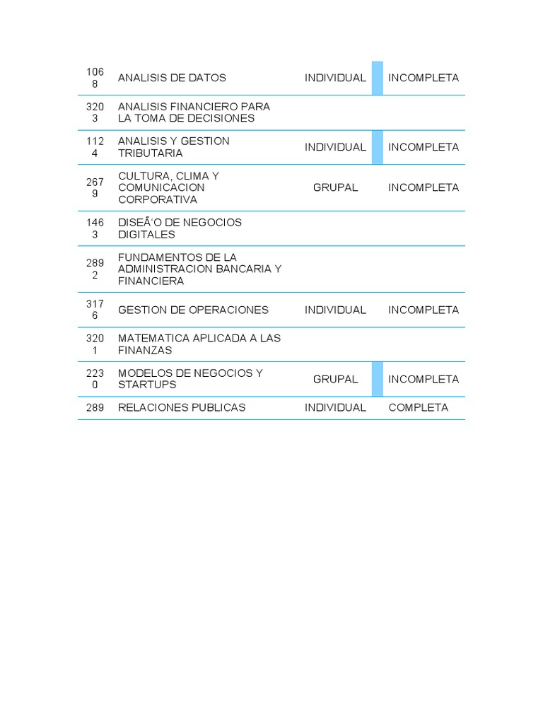Cursos Isil | PDF | Negocios | Informática