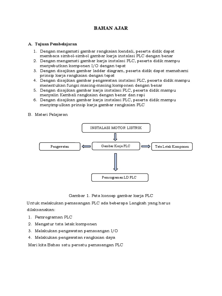 Bahan Ajar | PDF | Komputer | Teknologi & Rekayasa