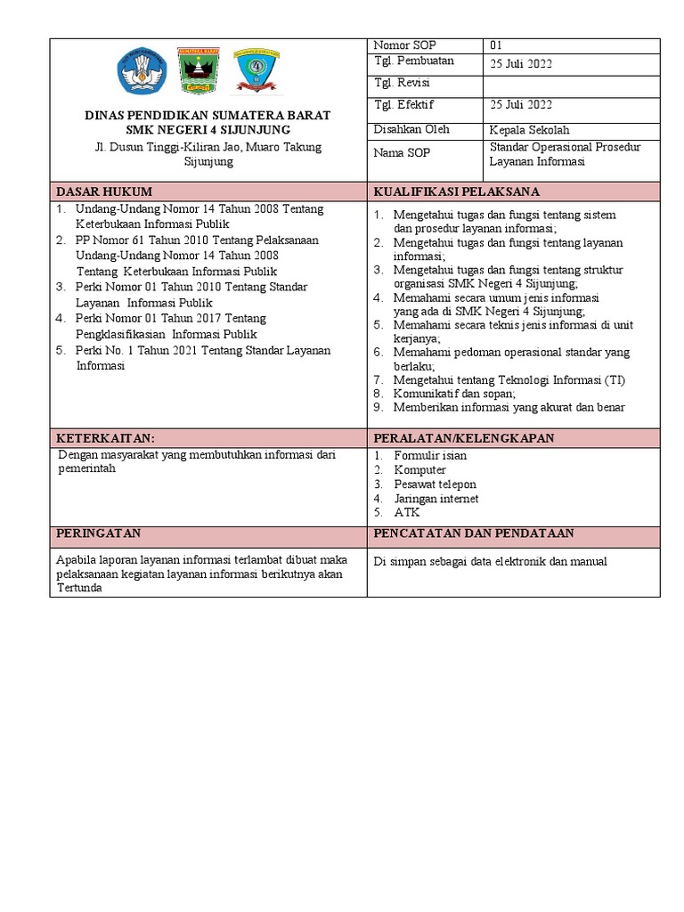 SOP Layanan Informasi SMK 4 | PDF