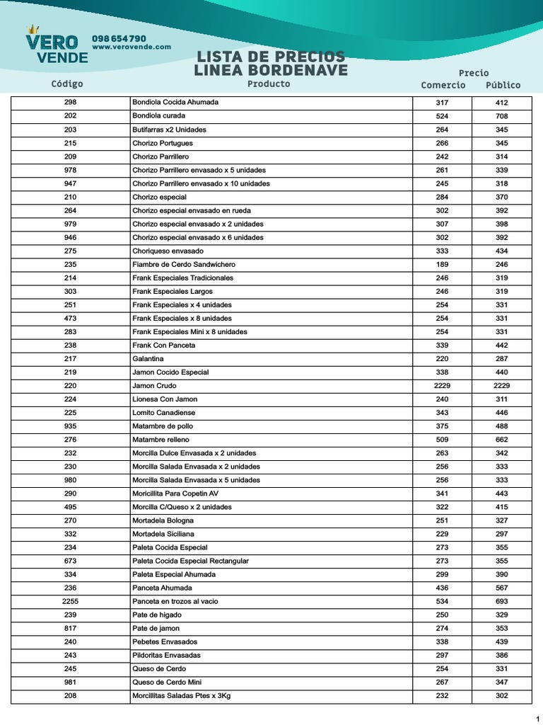 Lista de Precios de Fiambre 1 | PDF | Preparación de comida y bebida ...