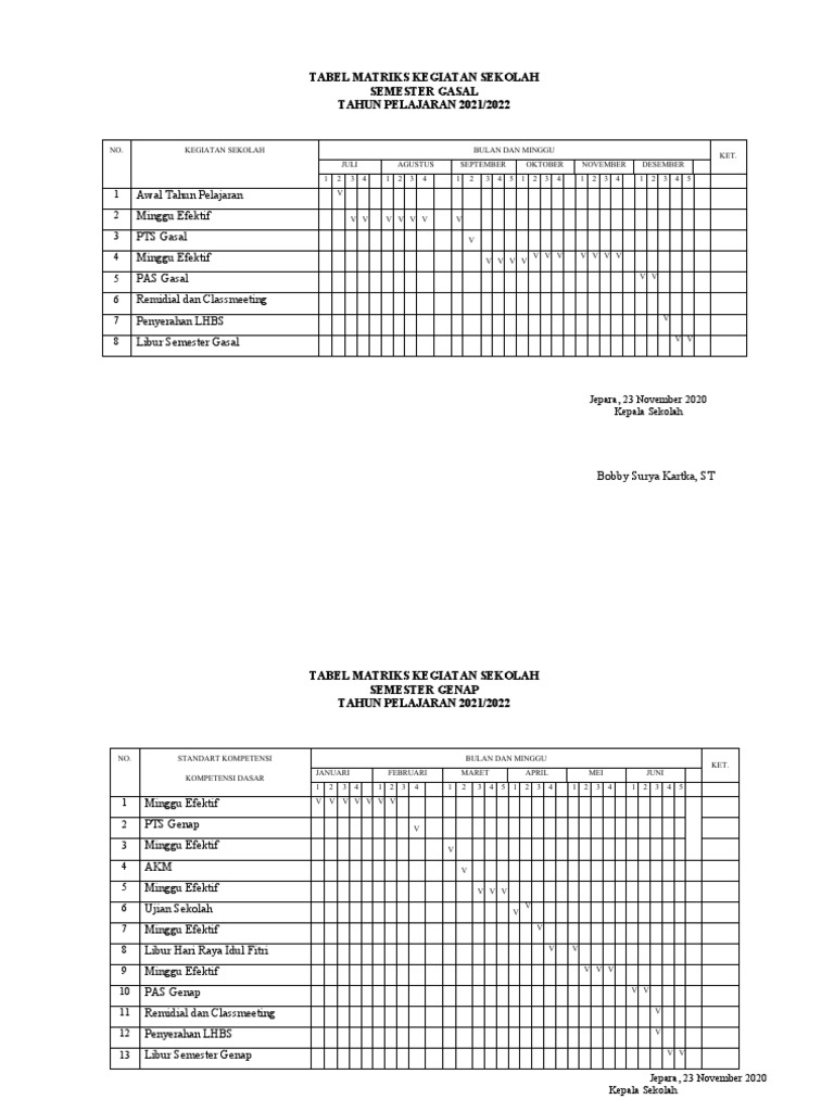 Tabel Matriks Kegiatan Sekolah | PDF