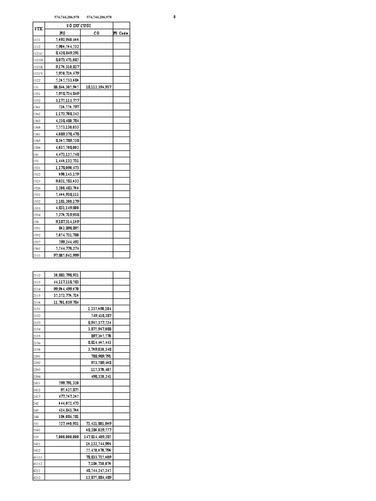 Mau BCTC TT200 | PDF