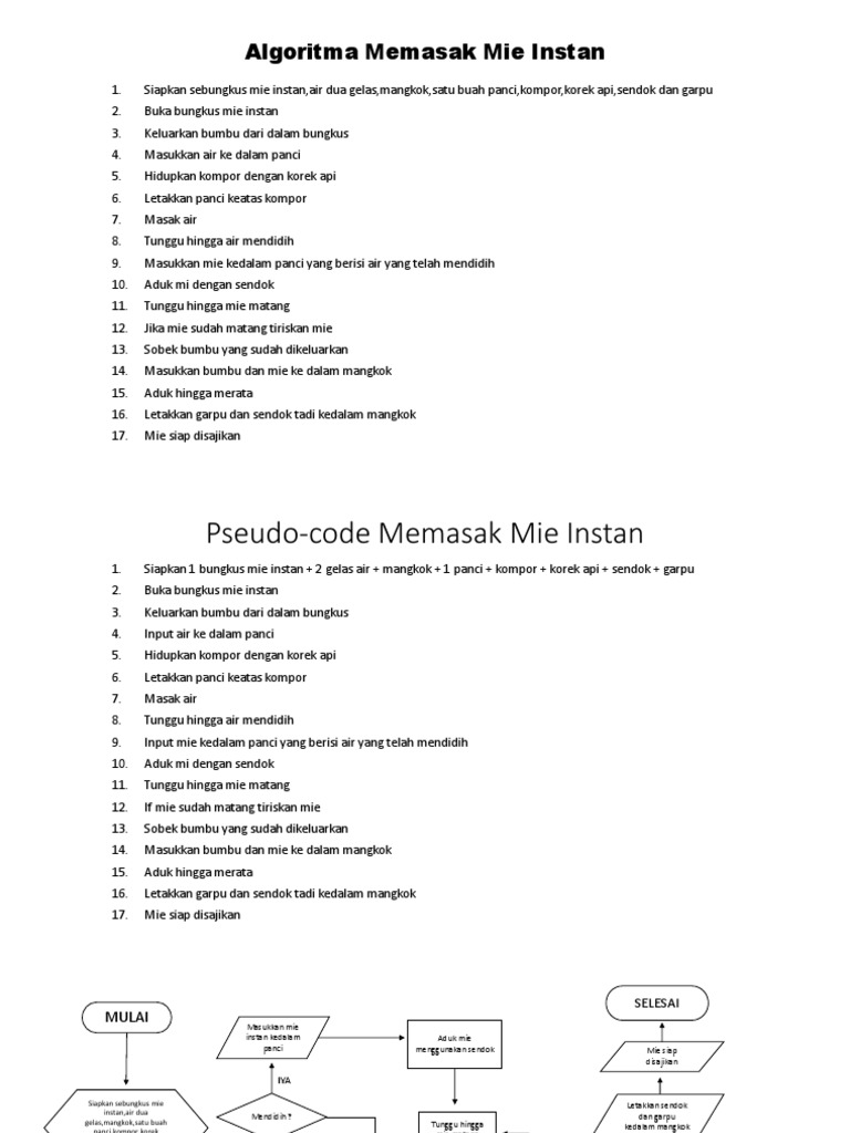 Algoritma Memasak Mie Instan | PDF