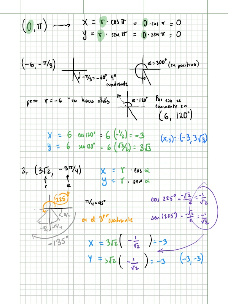 Ejercicios Resueltos de La Práctica | PDF