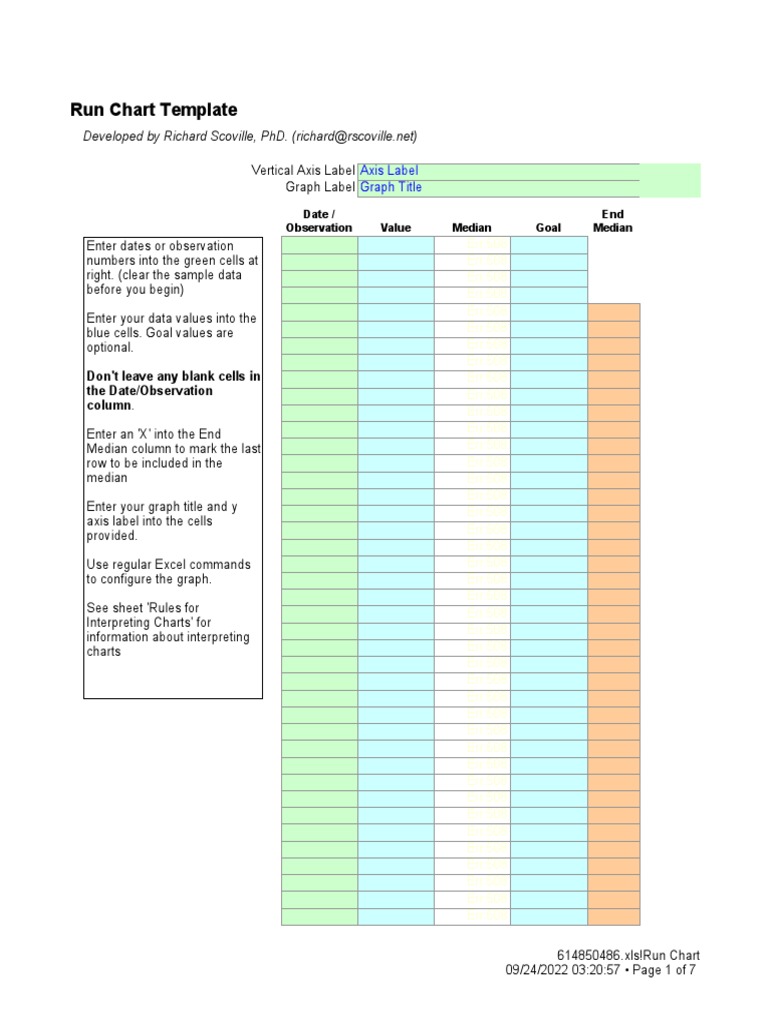 Run Chart Template6 - 219 | PDF | Microsoft Excel | Chart