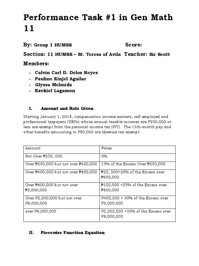Group 1 HUMSS PT in Gen Math by Calvin | PDF | Tax Deduction | Taxes