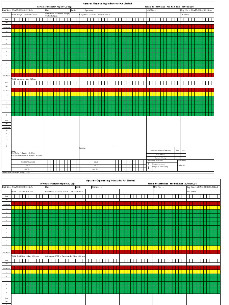 5.2 in Process Inspection Report | PDF