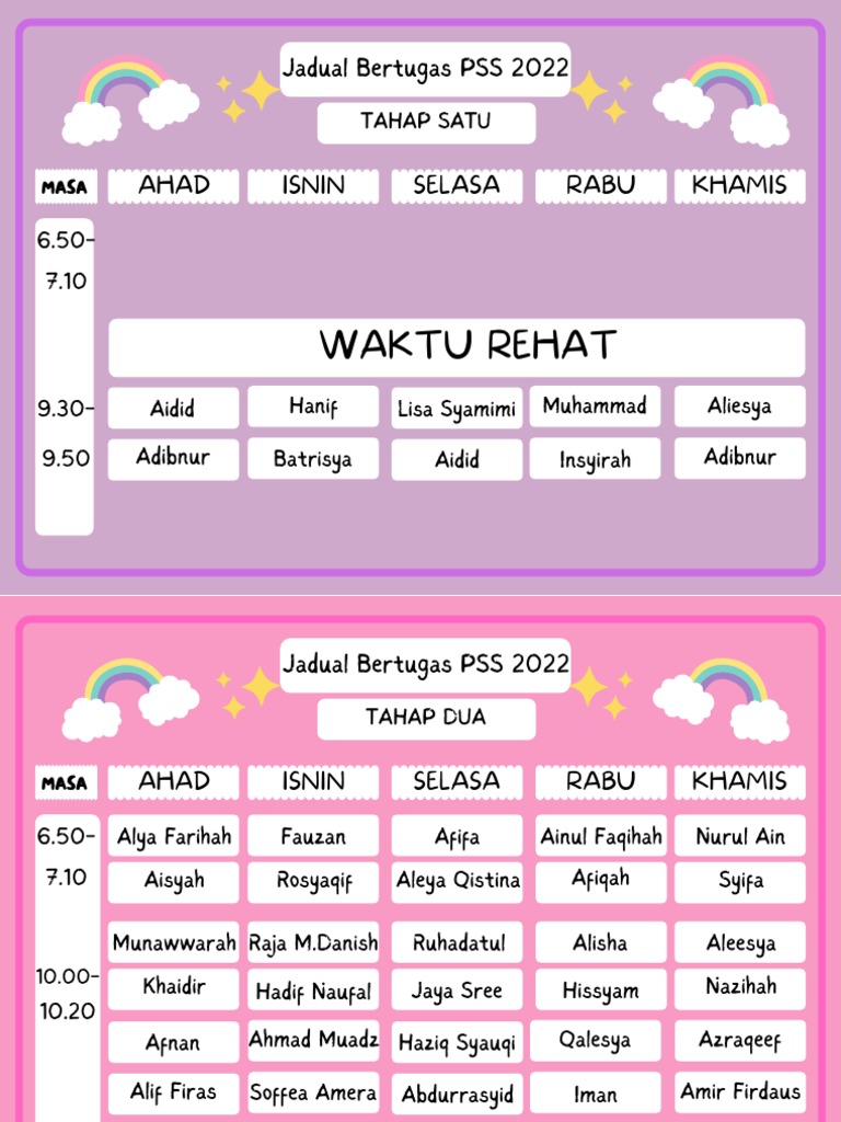 Jadual Bertugas PSS 2022 | PDF