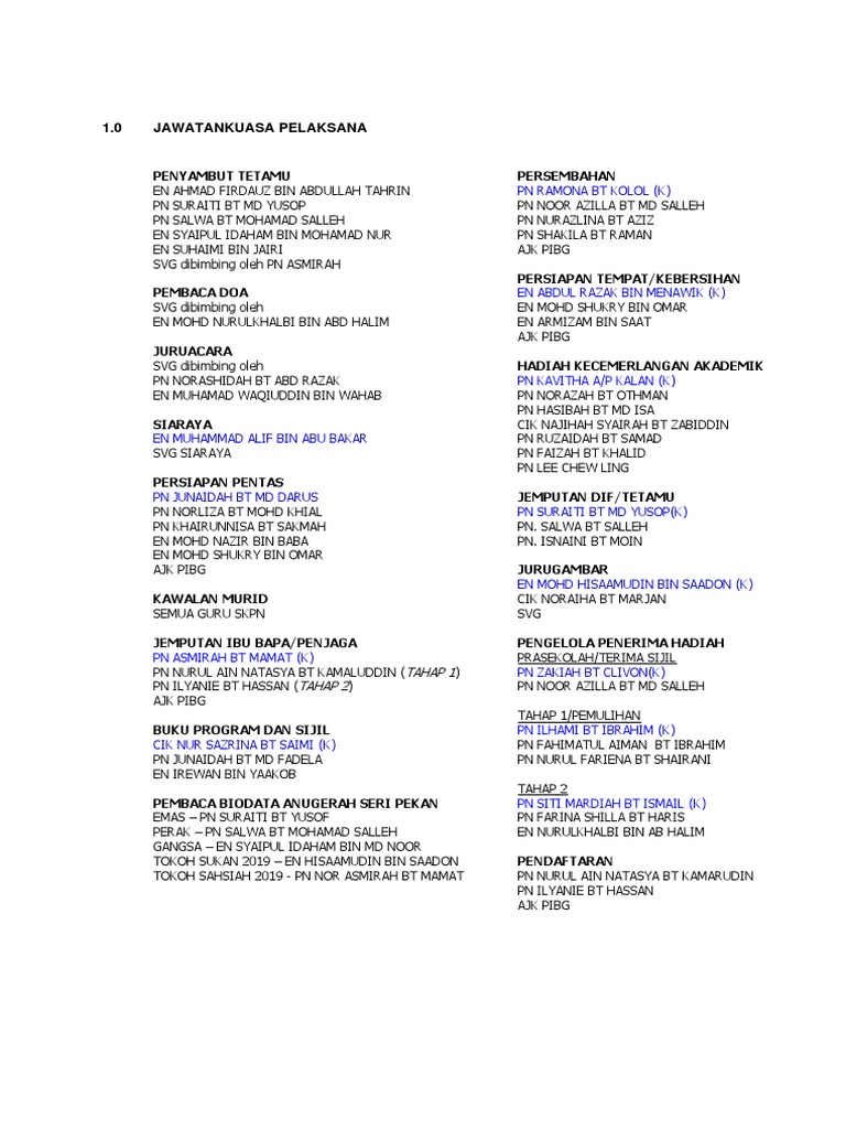 Ajk & Checklist Hakak | PDF