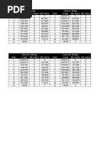 Disc Springs To DIN 2093 PDF | PDF | Mechanical Engineering | Applied ...