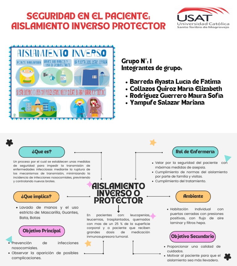 Aislamiento Inverso | PDF | Infección adquirida en el hospital ...