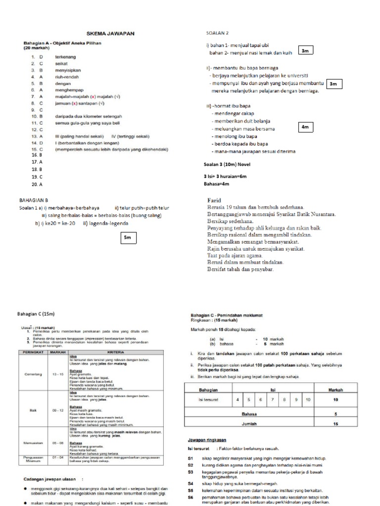 SKEMA JAWAPAN BM Tingkatan 3 | PDF