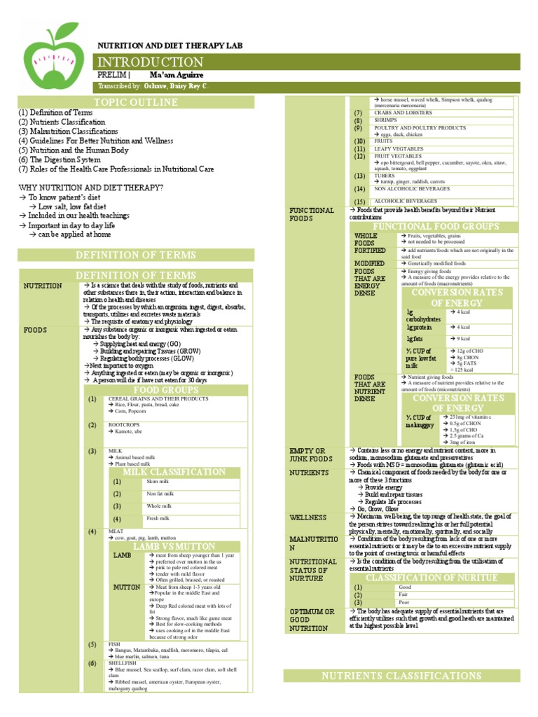 Introduction | PDF | Dietitian | Foods